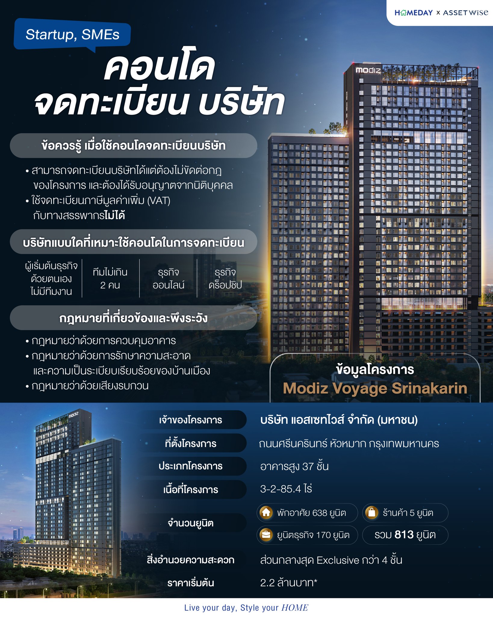 about us - Your Lifestyle, Your Home