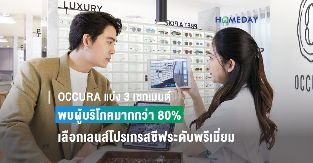 OCCURA แบ่ง 3 เซกเมนต์ราคาเลนส์โปรเกรสซีฟในตลาด พบผู้บริโภคมากกว่า 80% เลือกเลนส์โปรเกรสซีฟระดับ ...